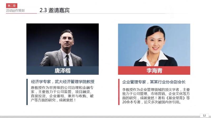 如何做活动策划执行方案,不讲思路了,直接奉上 ppt模板