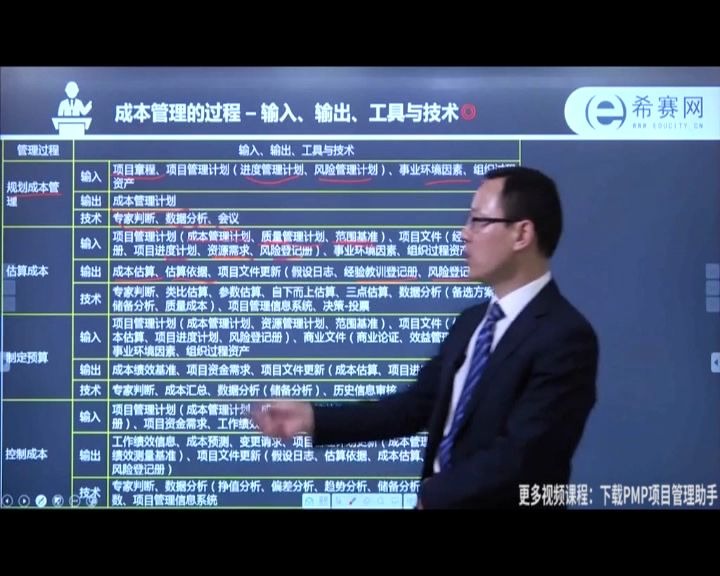 PMP项目管理/项目成本管理ITTO