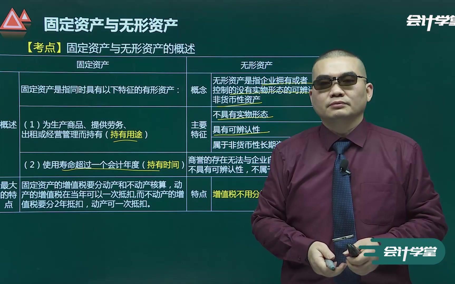 初级会计职称费用_初级会计职称报名入口_2018初级初级会计考试时间