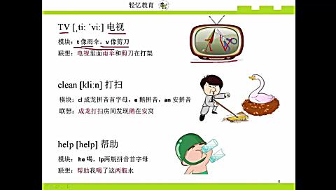 如何快速记忆小学单词clean打扫、help帮助, 单词速记法