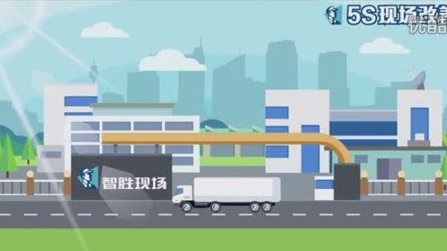 「班组长培训」《5S管理》第二集:定点摄影