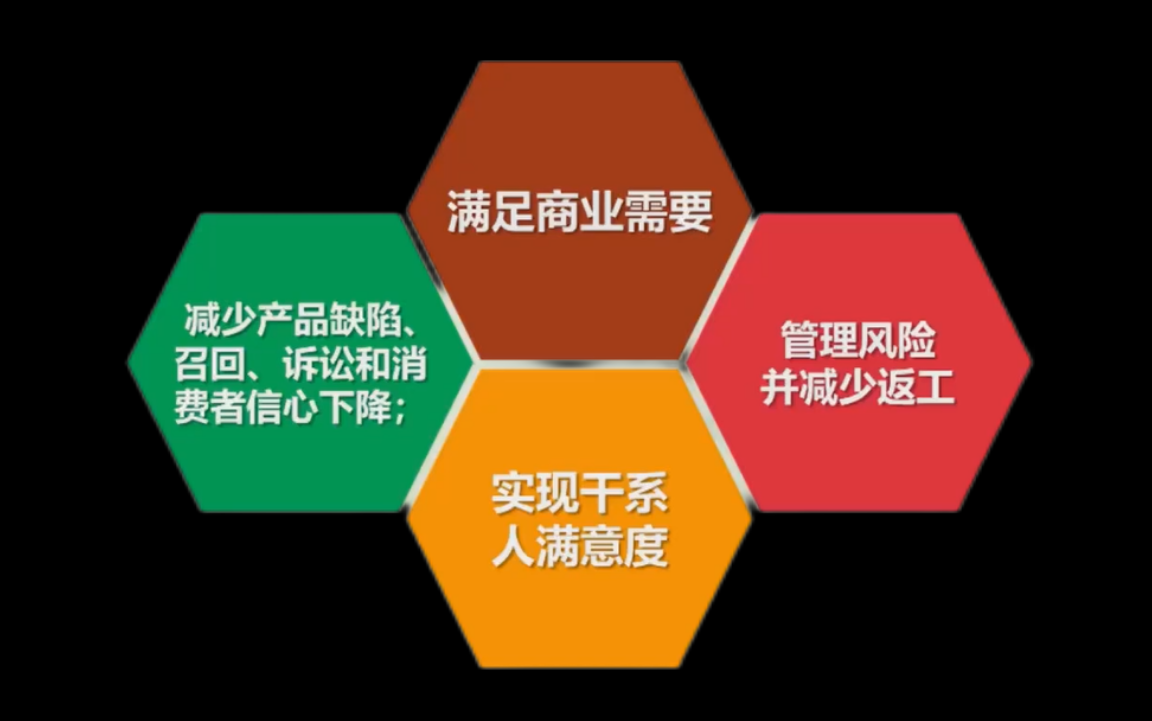 干系人管理:用“感情”搭建与客户的桥梁
