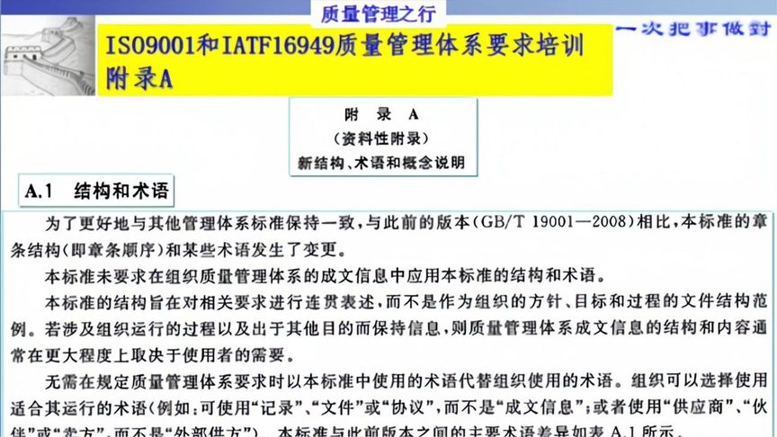 4 ISO9001质量管理体系要求 附录A1