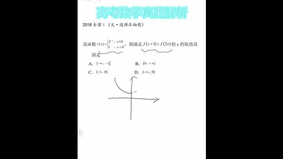高考数学真题解析,排除法是考场上选择题的得分利器