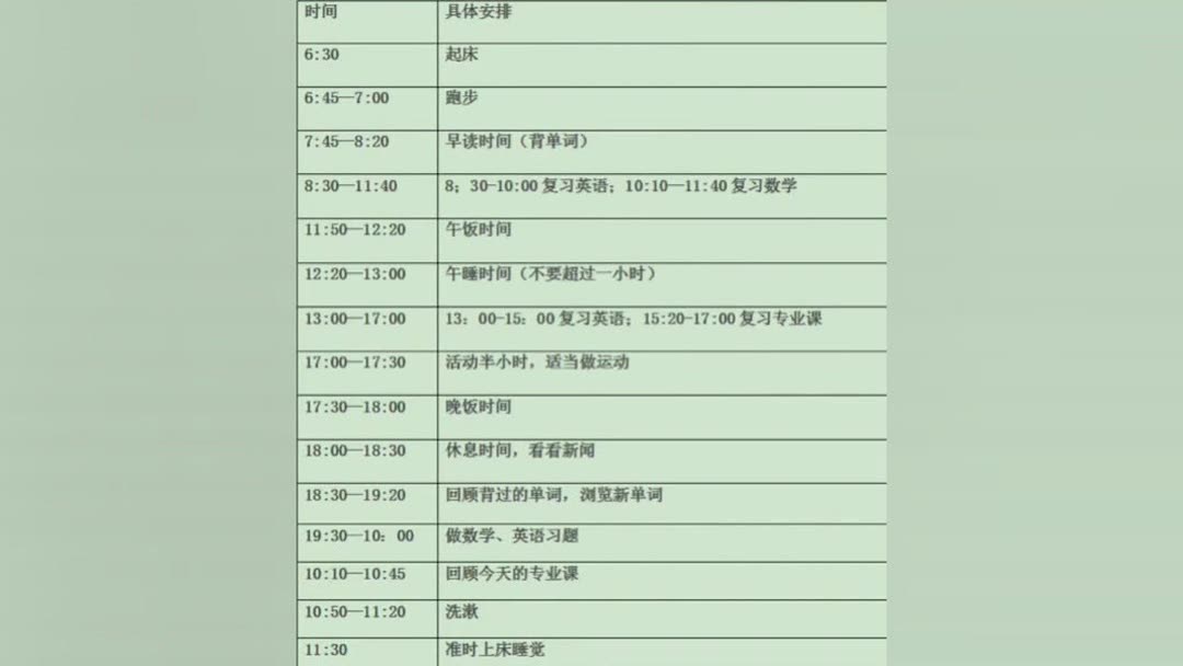 考研英语日复习计划表,需要的收藏啦!@考研圣经 小助手