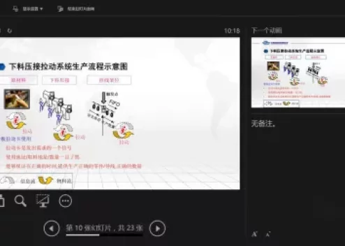 拉动式生产培训