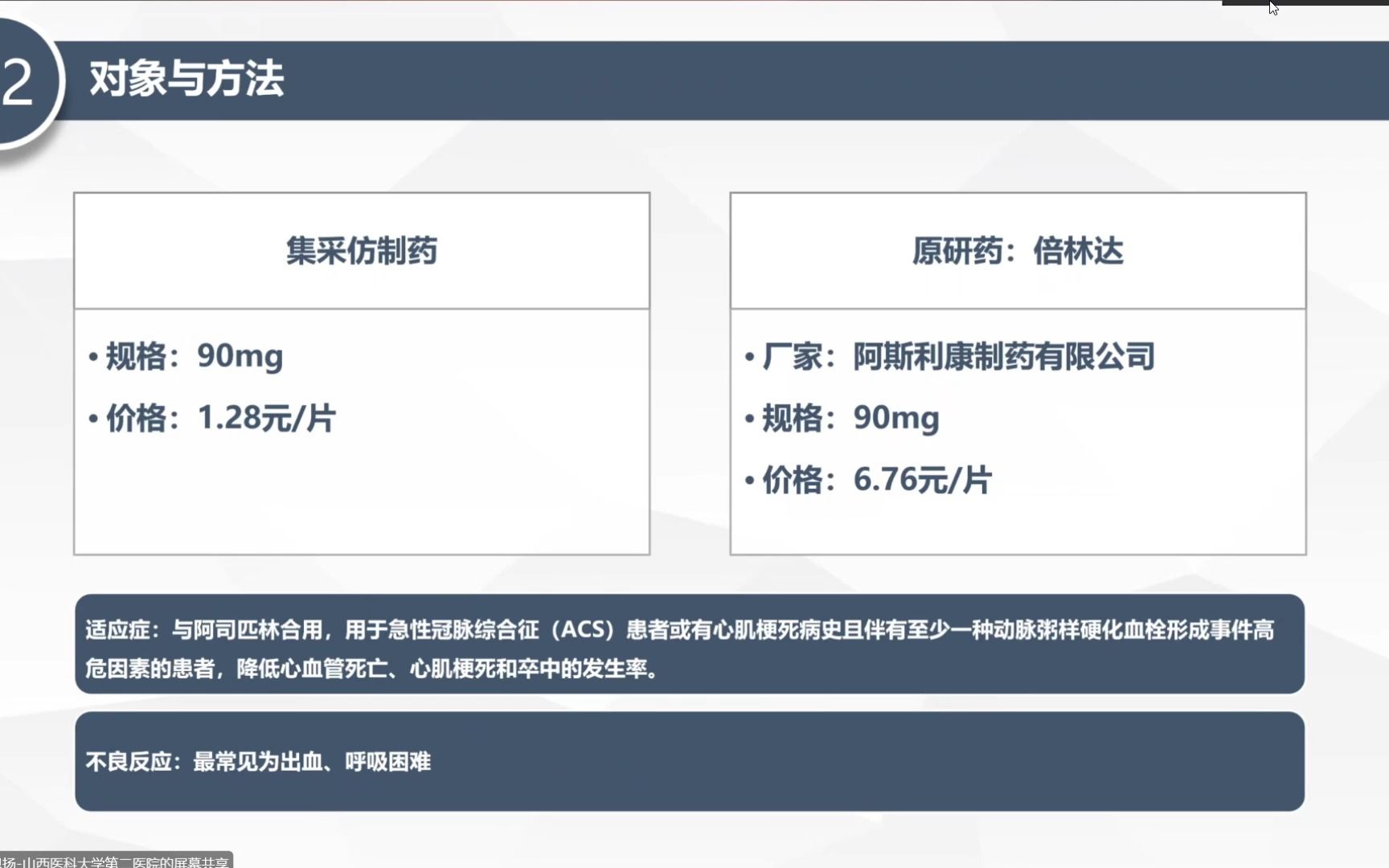 带量采购中标药品替格瑞洛疗效与安全性评价的真实世界研究