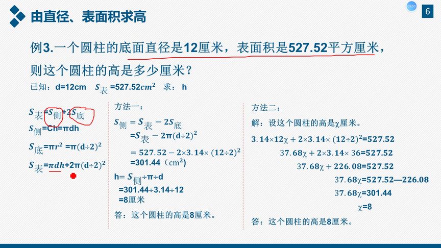 圆柱的表面积公式逆应用