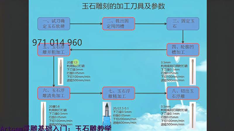 artcam做圆锥浮雕 artcam路径视频教程 全套二维平面设计入门