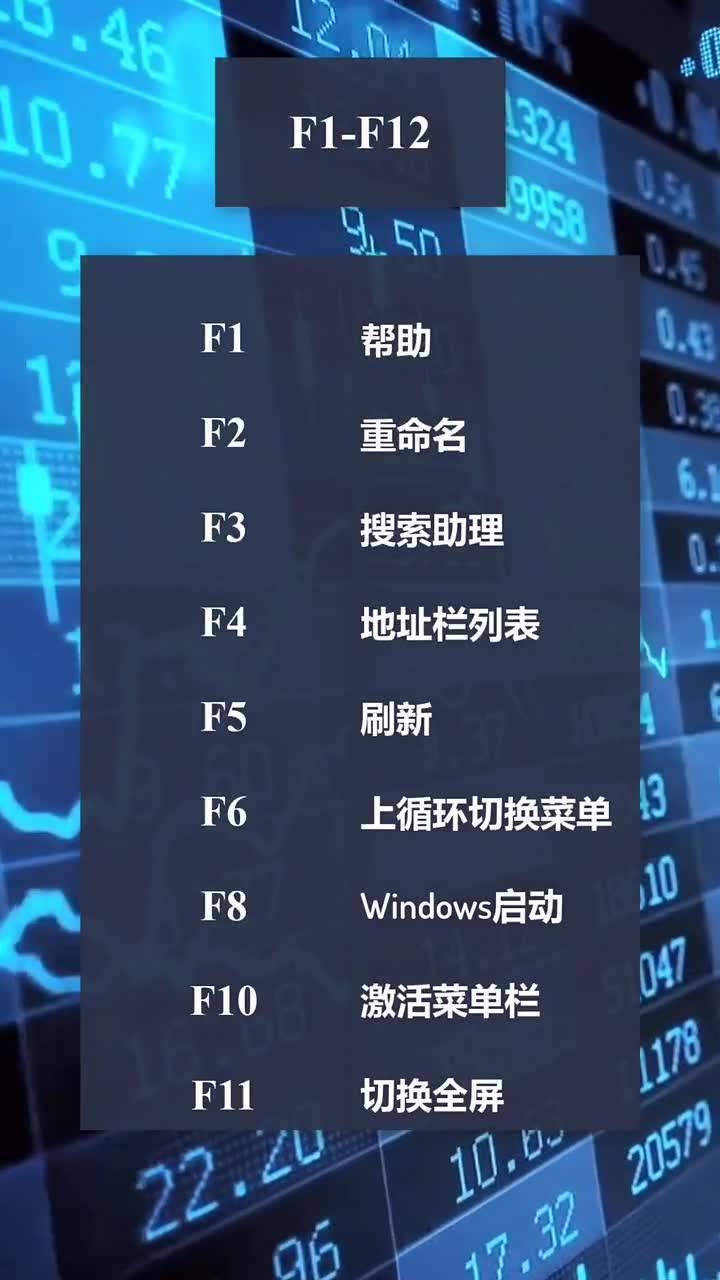 学会这六个快捷键,你也是电脑高手。