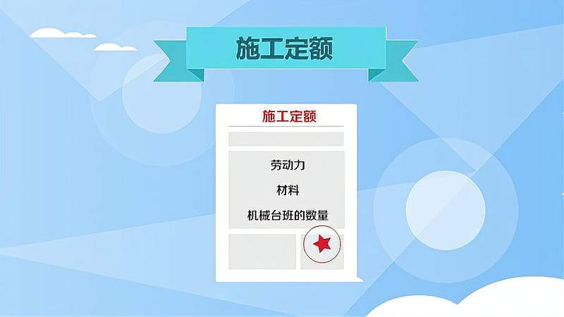 施工定额:工程经济学术语