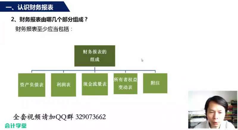 财务报表资本支出_年度财务报表模板_小公司年度财务报表