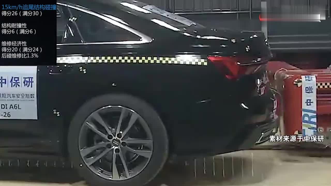 对于奥迪A6L的碰撞测评结果你还满意吗?
