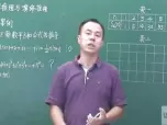 2.1-4 数学高中选修2-2__第2章第1课• 合情推理与演绎推理(四)