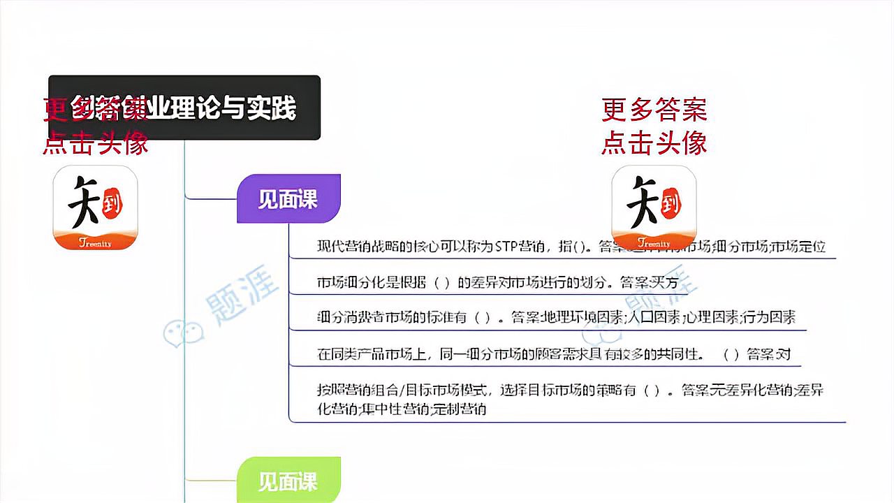 创新创业理论与实践智慧树答案 见面课答案知到