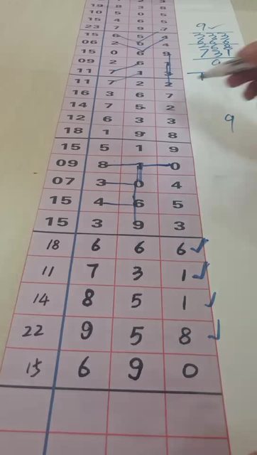 老师认真讲解福彩3d大家注意观看数字计算