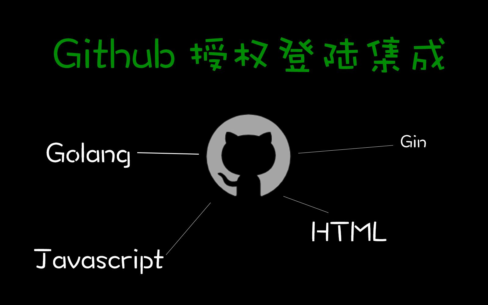 网站golang服务端集成github授权登录