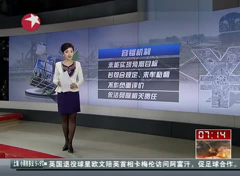 上海新一轮国资国企改革正式启动 看东方 131218