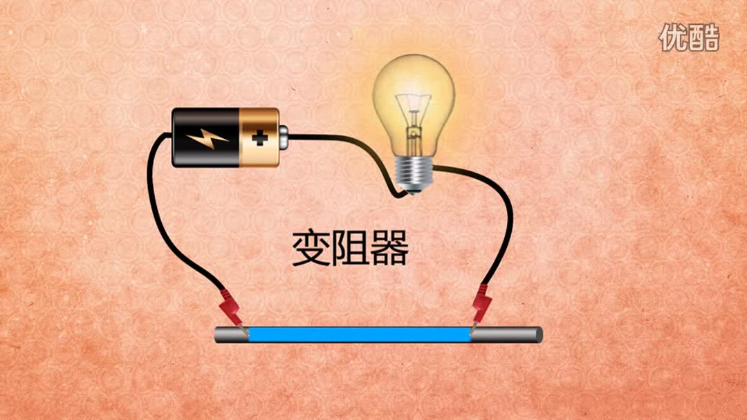 四分钟搞懂滑动变阻器