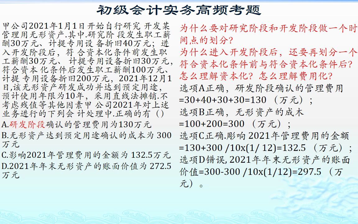 初级会计师考试会计实务高频考点自行研发无形资产的资本化与费用化...
