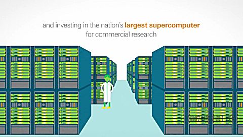 企业简洁大气动画宣传片