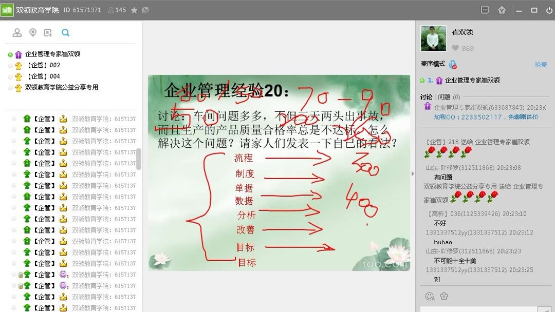 企业管理专家崔双领分享:企业管理常见7个问题的总结3