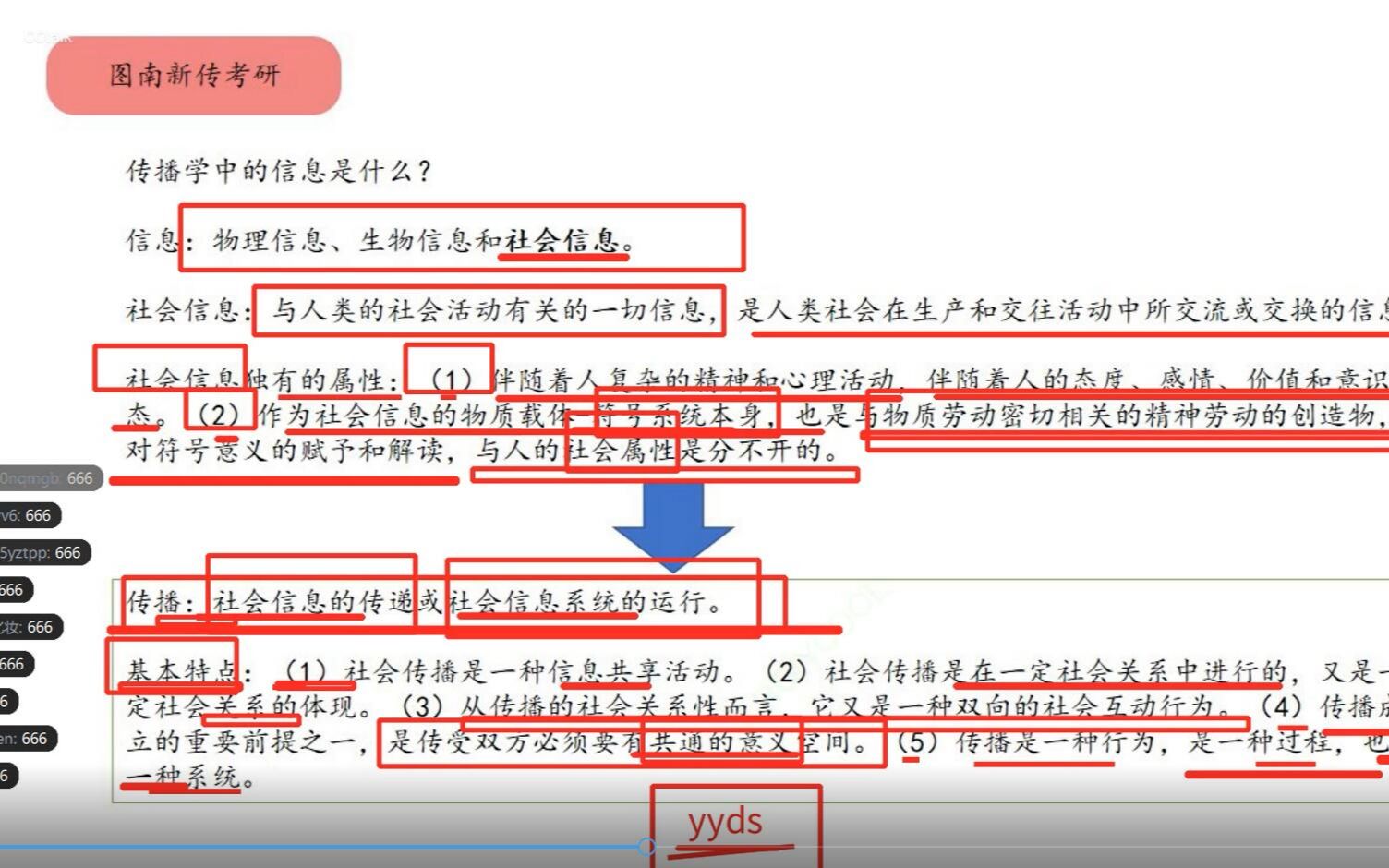 传播学教程第一章