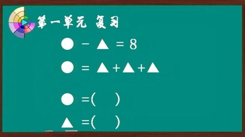 一年级数学,提优题型,用动画诠释数学