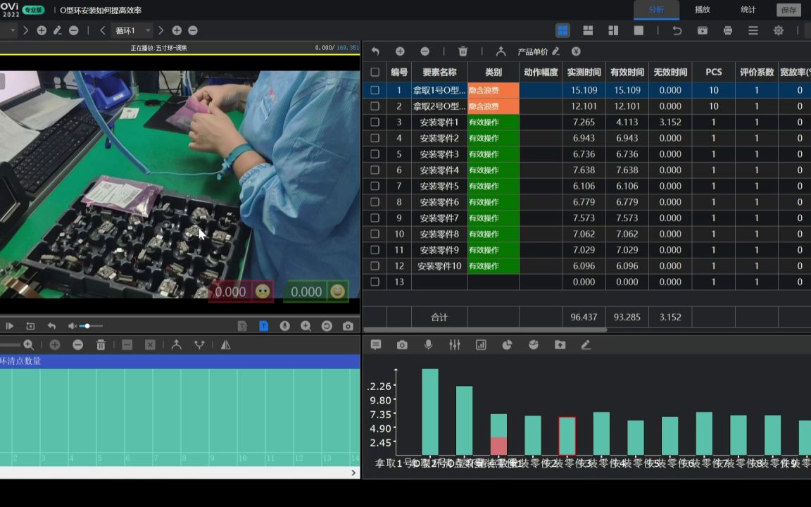 ...sop制作编写_产品sop流程视频_生产sop操作视频_视频sop工具软件