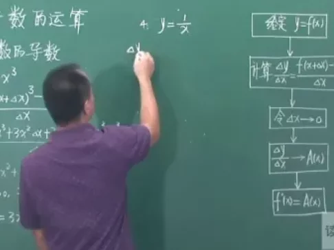 数学高中选修2-2导数的计算(上)_CA1F