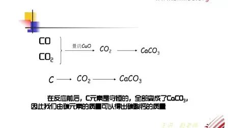 高中化学解题方法指导—守恒法
