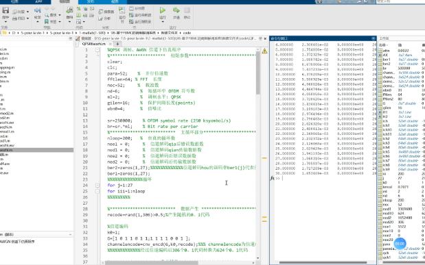基于MATLAB的OFDM系统实现