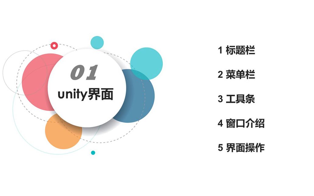 01-Unity界面简介