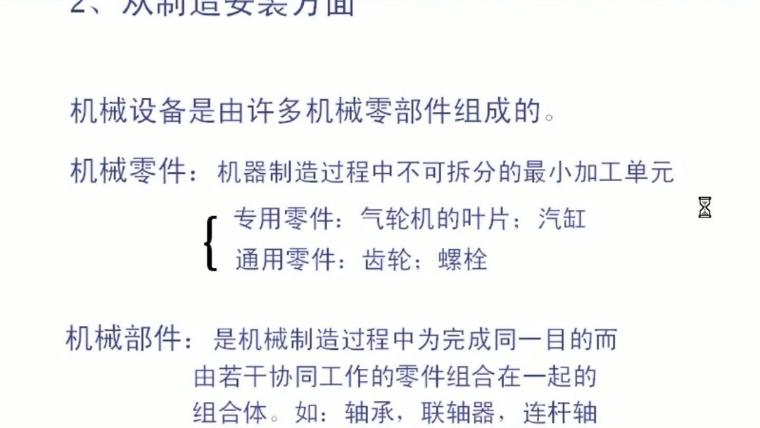 哈工大 机械设计基础 第01讲