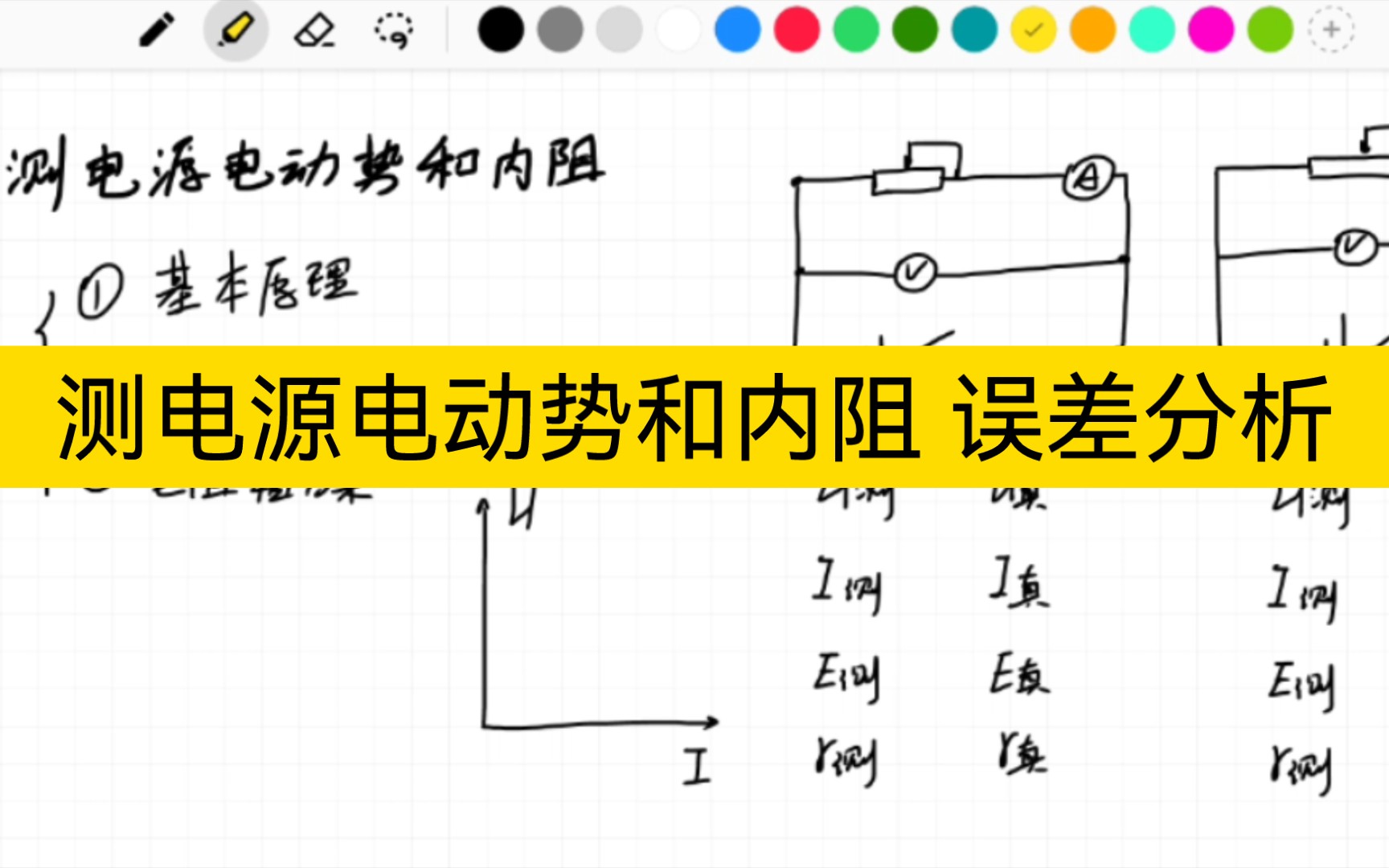 电源电动势和内阻2 误差分析