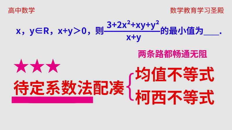 待定系数法配凑均值不等式、柯西不等式,解高考最值问题手到擒来