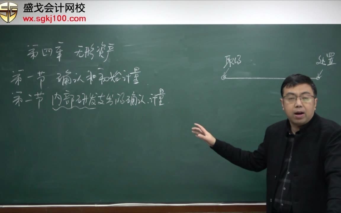 中级会计实务第四章内部研究开发支出的确认和计量