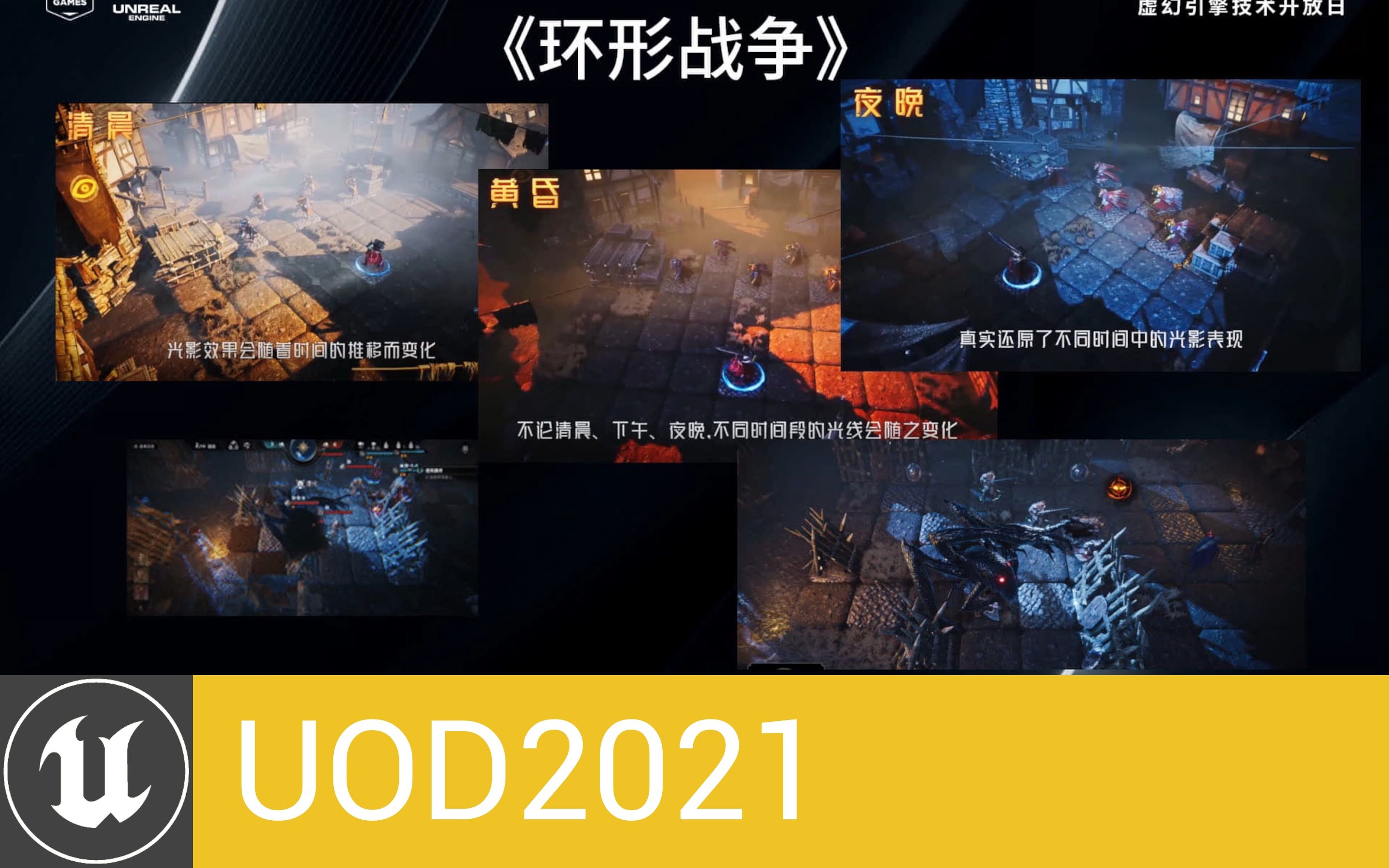 [UOD2021]在实际开发中感受Unreal带来的性能提升与便捷 | Indrasoft ...