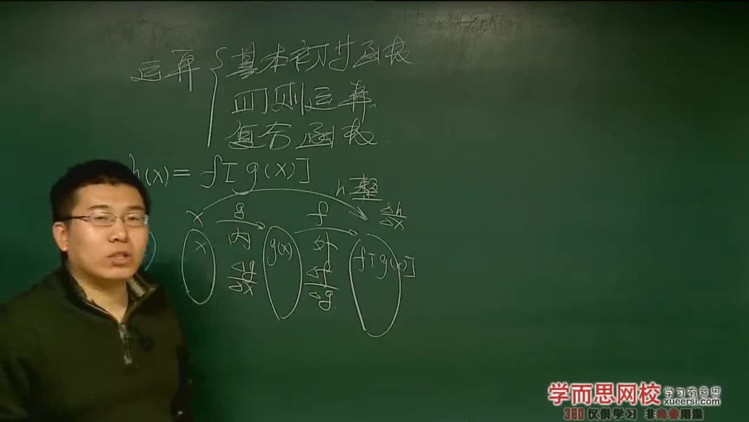 高中数学_复合函数求导_高中数学选修2-2教案