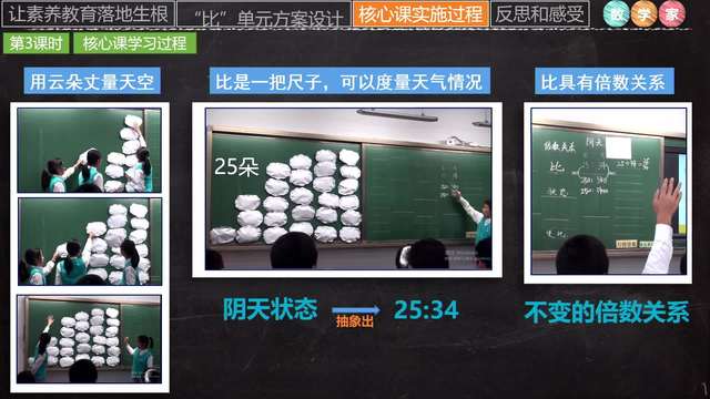 21.北师大版数学六年级上册《比的认识》单元说课视频+答辩