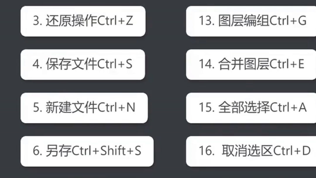 PS软件常用的20个快捷键