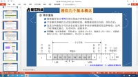 第F4_012章 STM32外设之USART(第11节)_RS485通信
