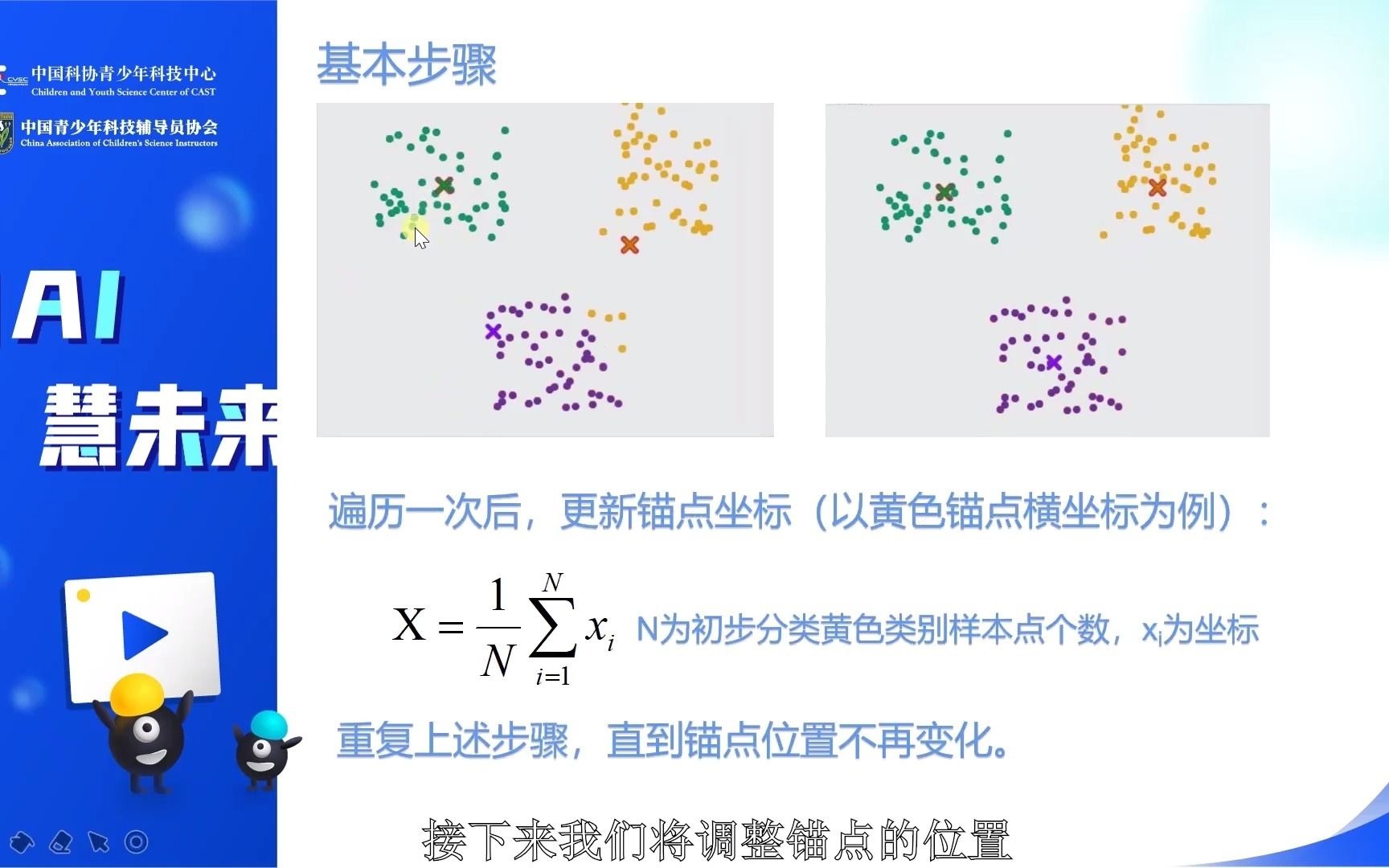 K均值算法与K最近邻算法
