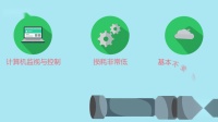 项目94:比较各种运输方式---知识点3:管道运输附优缺点
