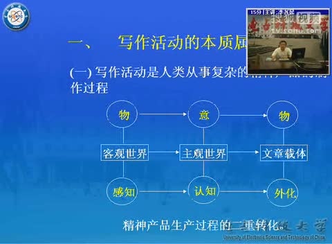 电子科技大学 大学应用写作视频教程 40讲