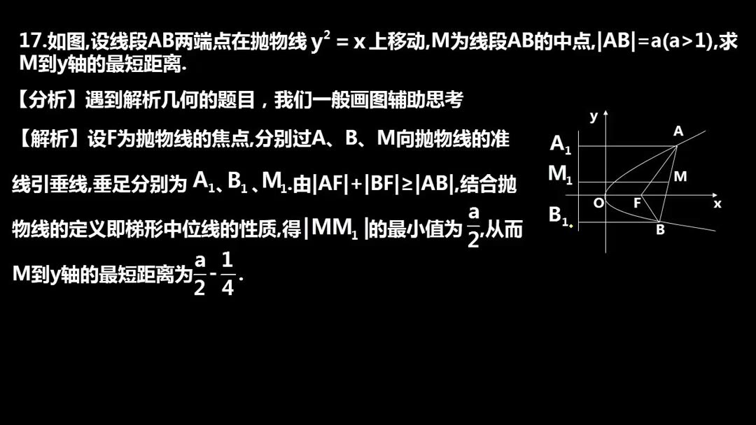 最新高考数学应试方法讲解 第二关 图解QQ:2902646546