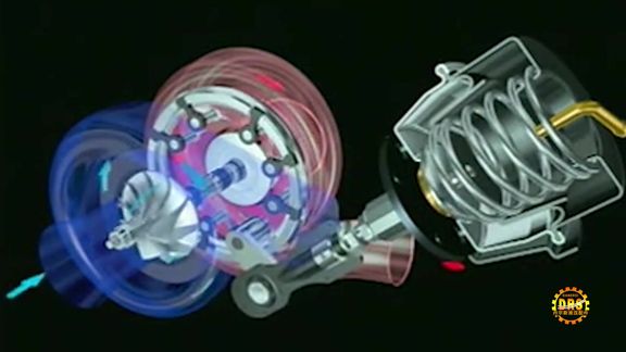 3D视频演示涡轮增压工作原理,一看即懂,你看明白了吗