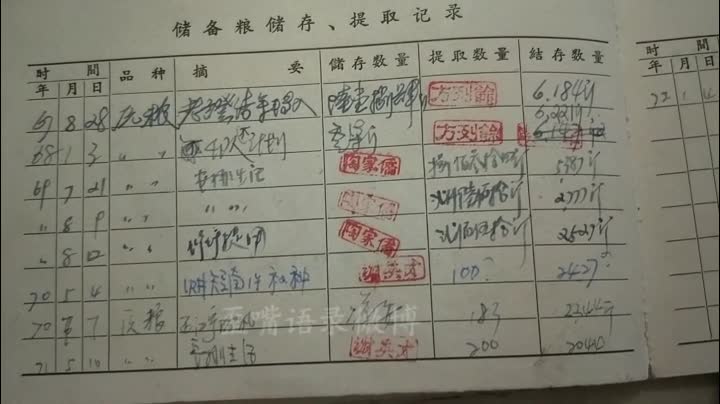 档案【人民公社好】纪录片,视频第一集