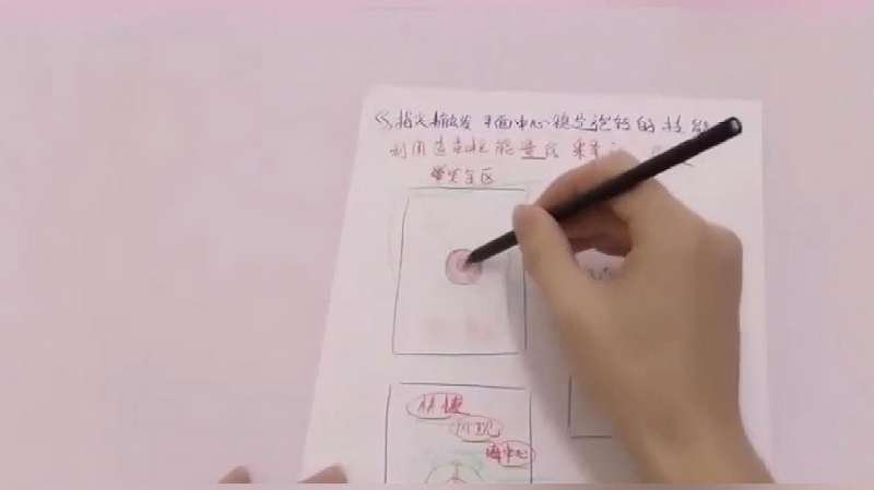 怎样转书,看着很酷,视频来教会你