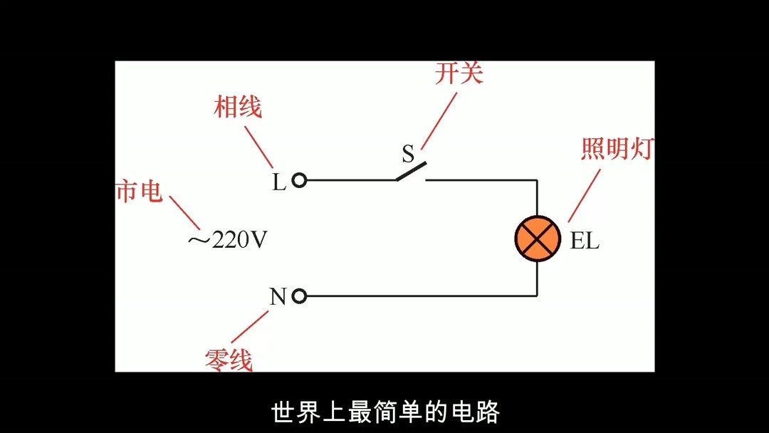 最简单的电路,别说你不认识